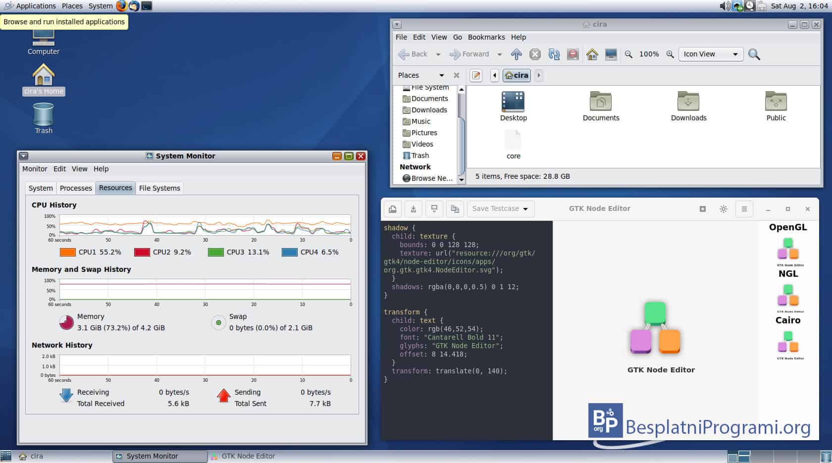 OpenIndiana – moderan Unix operativni sistem